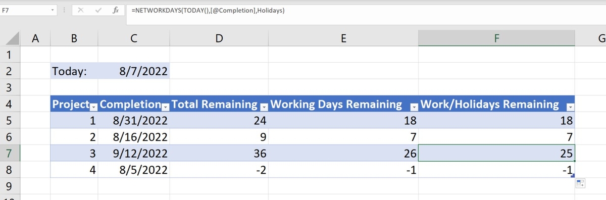 How to determine the number of remaining workdays for Microsoft Excel ...