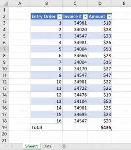 How to show details in a grouped PivotTable in Microsoft Excel ...