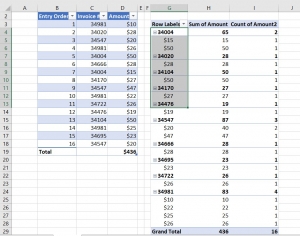 How to show details in a grouped PivotTable in Microsoft Excel ...
