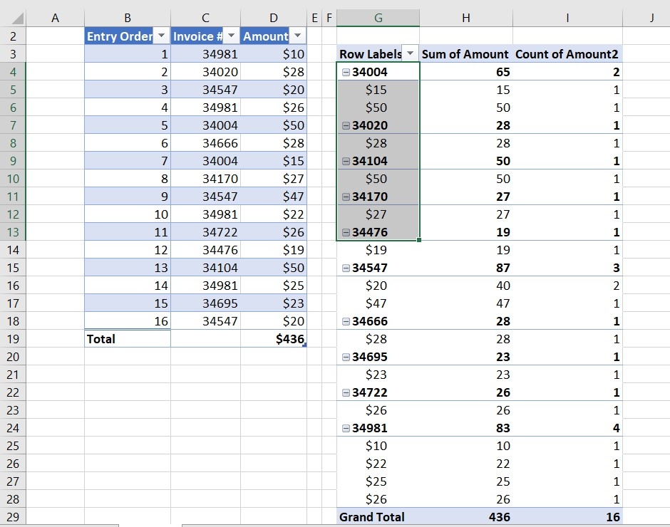How to show details in a grouped PivotTable in Microsoft Excel ...
