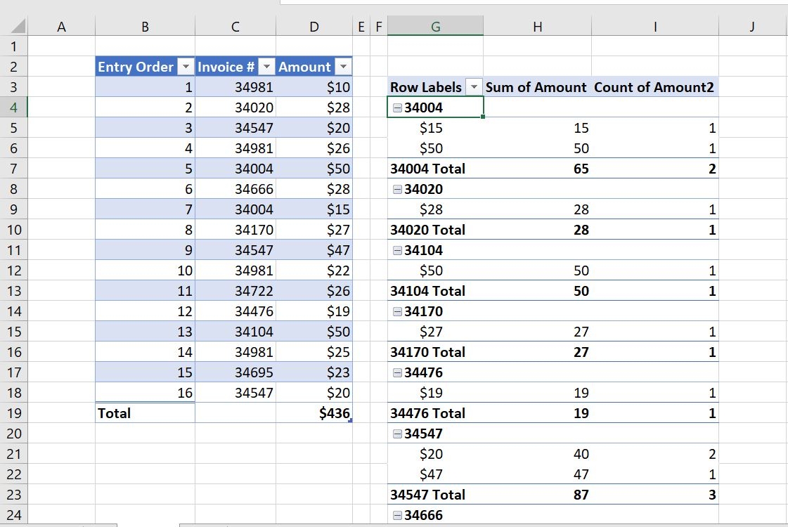 How to show details in a grouped PivotTable in Microsoft Excel - TechRepublic