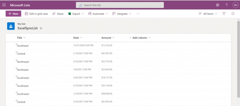 How To Sync Microsoft Lists With Microsoft Excel