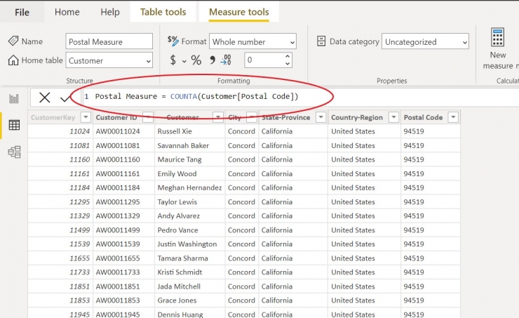 How to apply COUNTIF logic in Microsoft Power BI
