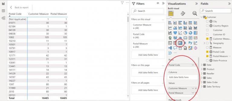 How to apply COUNTIF logic in Microsoft Power BI - TechRepublic