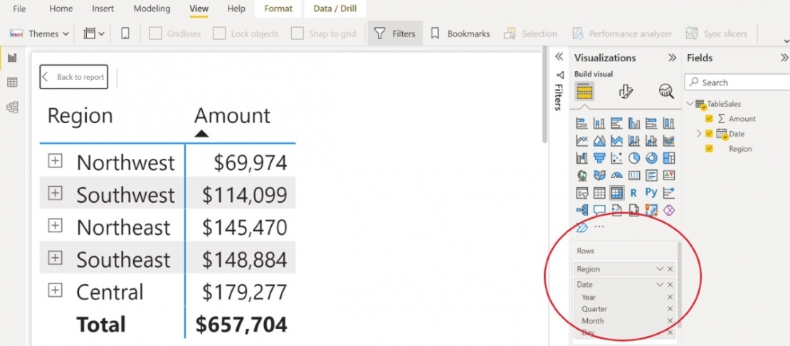 How to add sparklines to highlight details in Microsoft Power BI