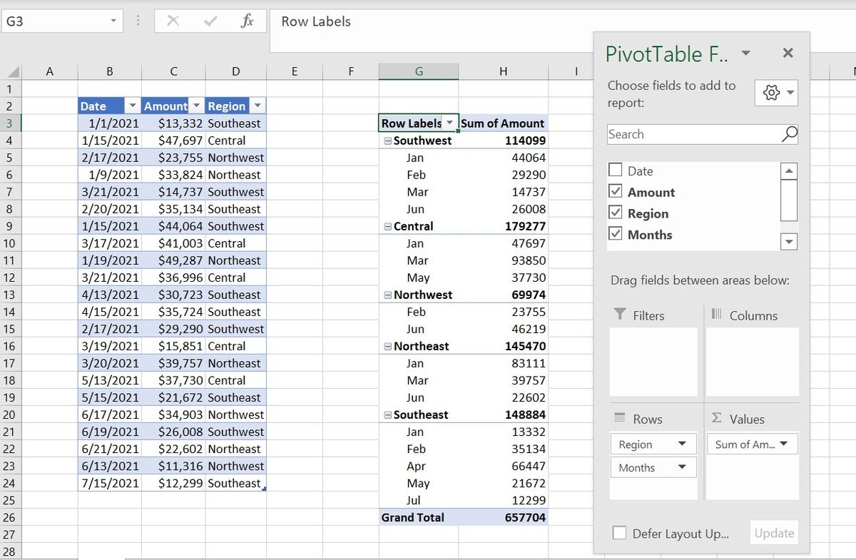 How To Add Conditional Formatting A Microsoft Excel Pivottable Without Expressions Techrepublic