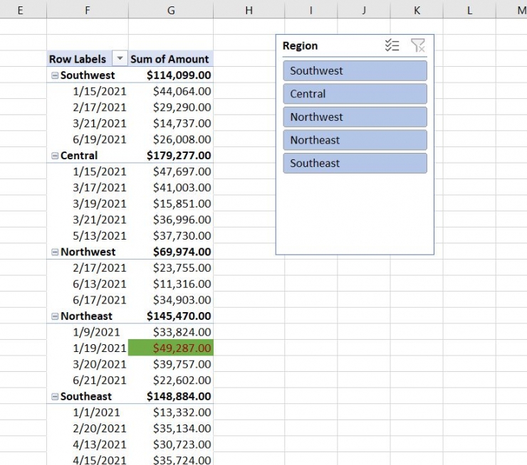 How to add conditional formatting a Microsoft Excel PivotTable without ...