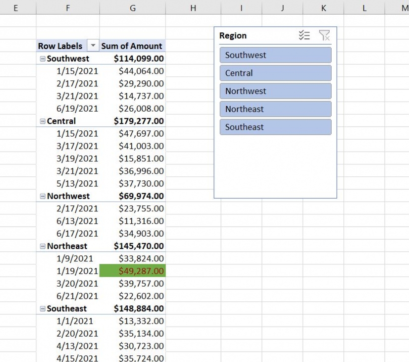 How To Add Conditional Formatting A Microsoft Excel Pivottable Without Expressions 