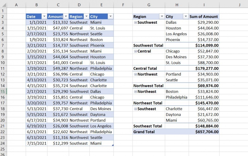 How to display multiple subtotal rows in a Microsoft Excel PivotTable ...
