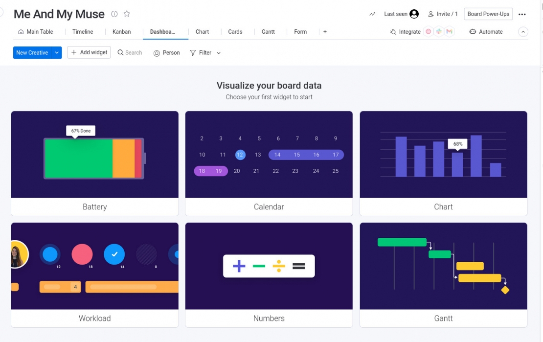 How to use monday.com: A guide for beginners | TechRepublic