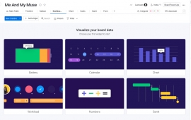 How to use monday.com: A guide for beginners | TechRepublic