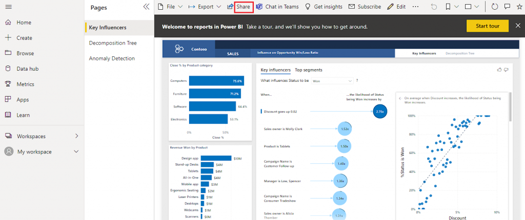 How to share Power BI reports and dashboards | TechRepublic