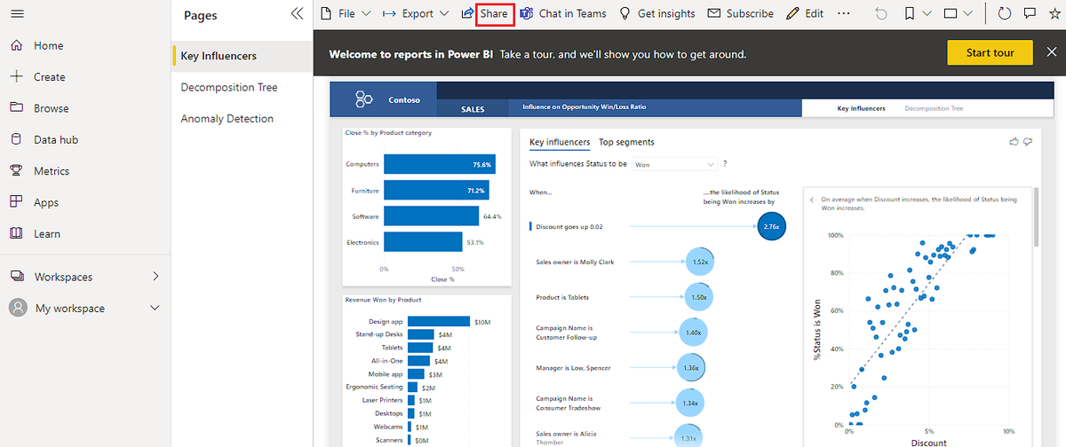 How to share Power BI reports and dashboards | TechRepublic