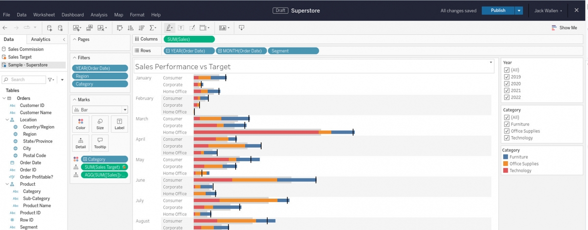 How to use Tableau: A guide for beginners | TechRepublic