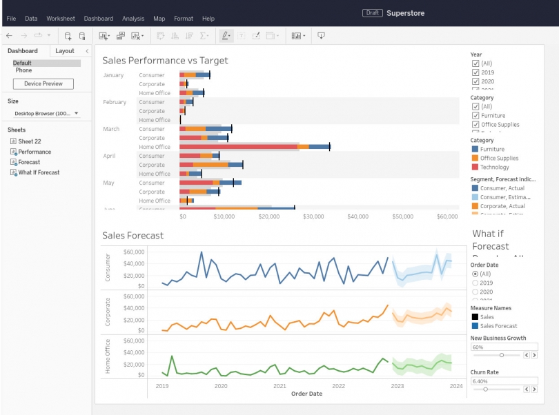How to use Tableau: A guide for beginners | TechRepublic