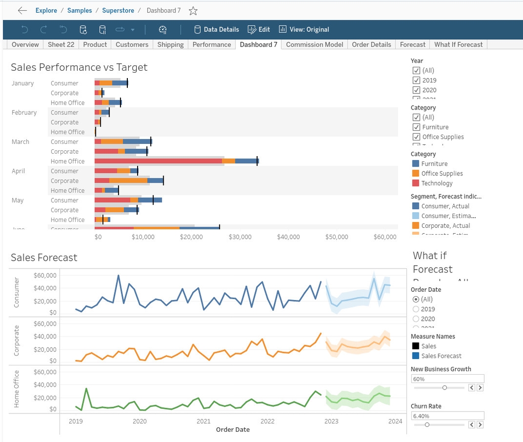 How to use Tableau: A guide for beginners | TechRepublic