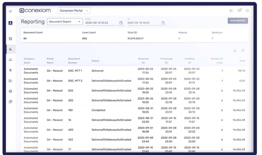 Top 8 Data Entry Software for Automation