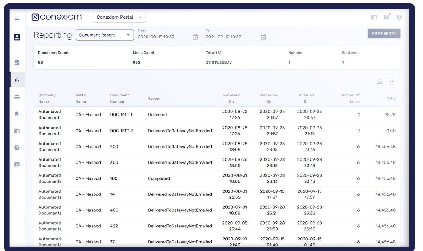 Top 8 Data Entry Software for Automation in 2023