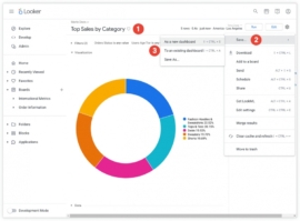 How to Create a Dashboard in Looker