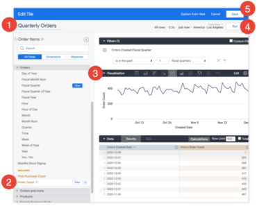 How to Create a Dashboard in Looker