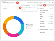 How to Create a Dashboard in Looker