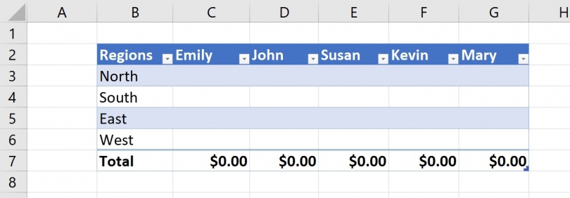 How To Use Passwords To Grant Users Access To Different Microsoft Excel