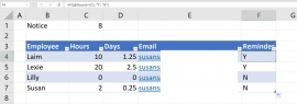 How to schedule emails using Microsoft Power Automate | TechRepublic