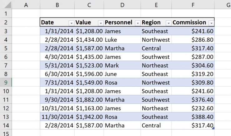 How to find duplicates using Microsoft Power Query | TechRepublic