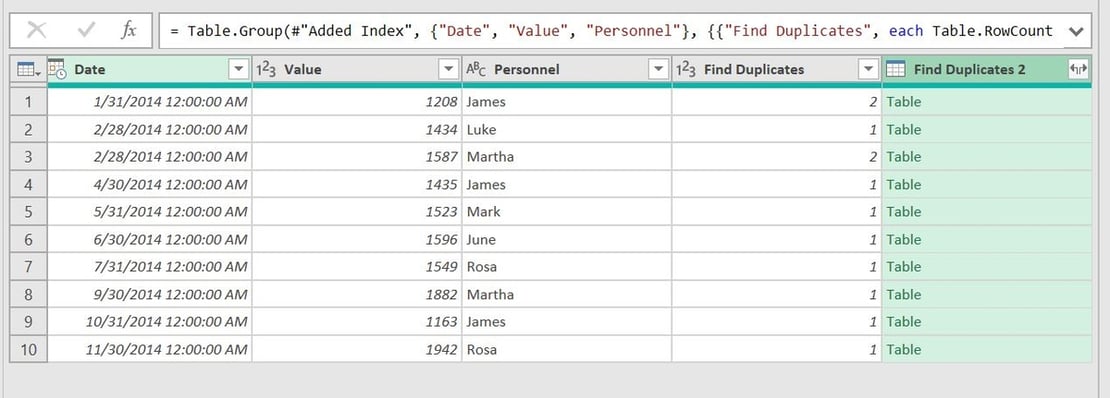 How to find duplicates using Microsoft Power Query | TechRepublic
