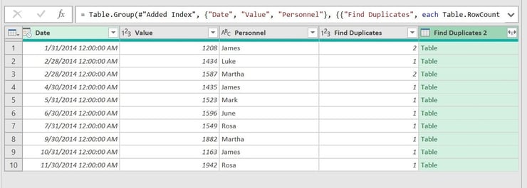 How to find duplicates using Microsoft Power Query | TechRepublic