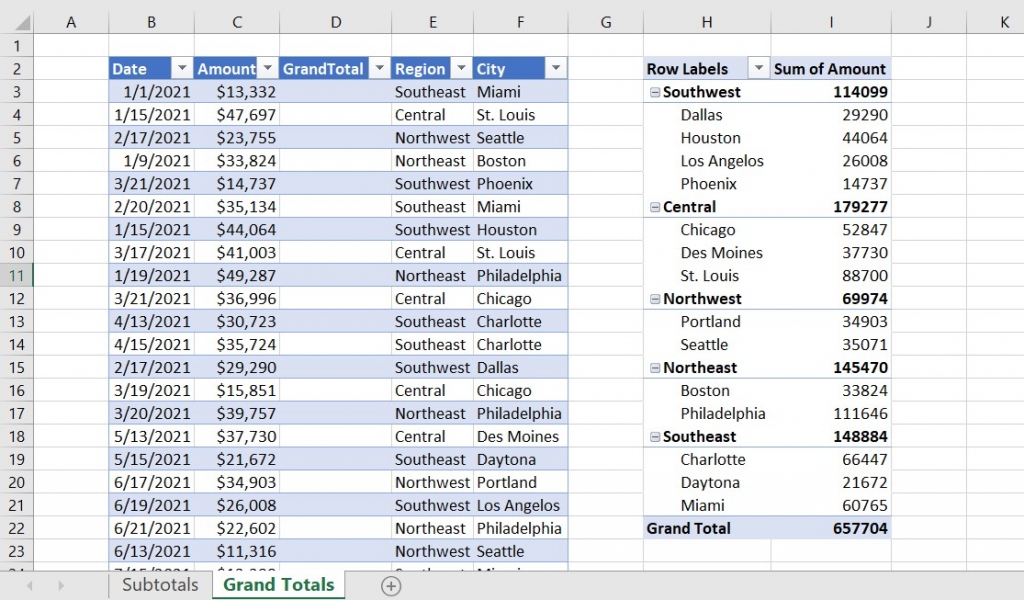 How to display grand total rows in Excel PivotTable | TechRepublic