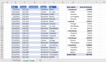How to display grand total rows in Excel PivotTable | TechRepublic