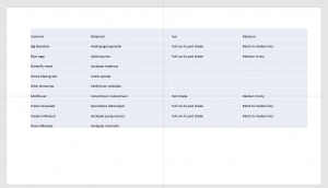 Apply Simple Table Formatting in Microsoft PowerPoint | TechRepublic