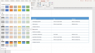 Apply Simple Table Formatting in Microsoft PowerPoint | TechRepublic