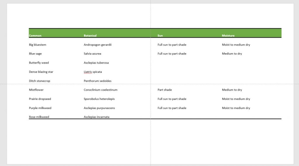 Apply Simple Table Formatting in Microsoft PowerPoint | TechRepublic