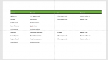 Apply Simple Table Formatting in Microsoft PowerPoint | TechRepublic
