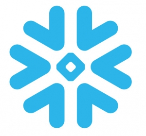 Top data intelligence software for your business | TechRepublic