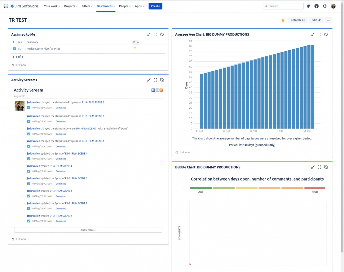 How to create a dashboard in Jira - TechRepublic