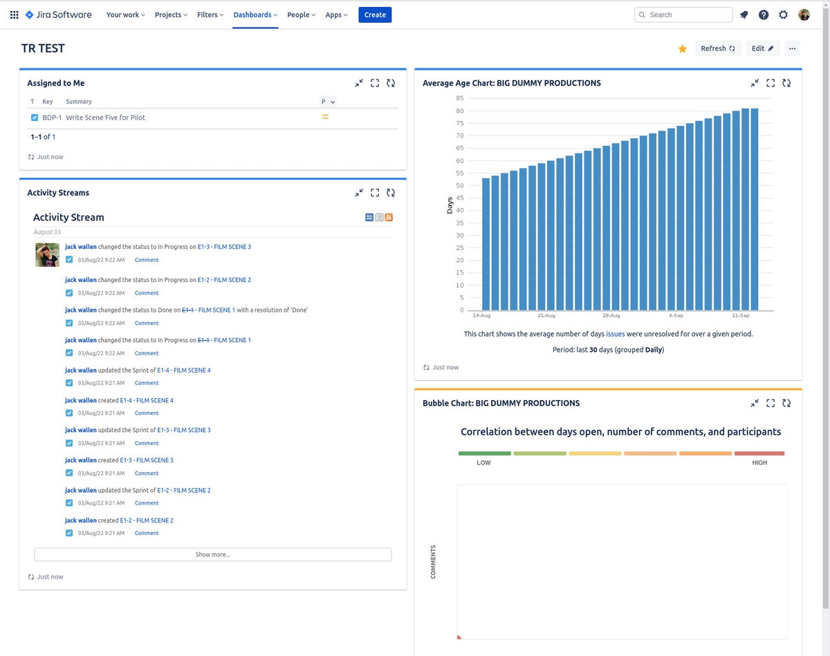 How To Create A Dashboard In Jira