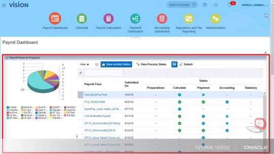 Oracle vs Workday: A Comparison of HR Software - TechRepublic