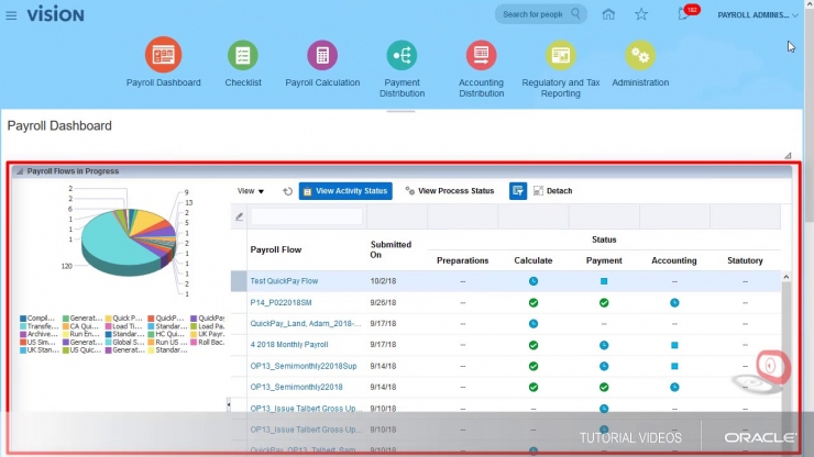 Oracle vs Workday: A Comparison of HR Software - TechRepublic