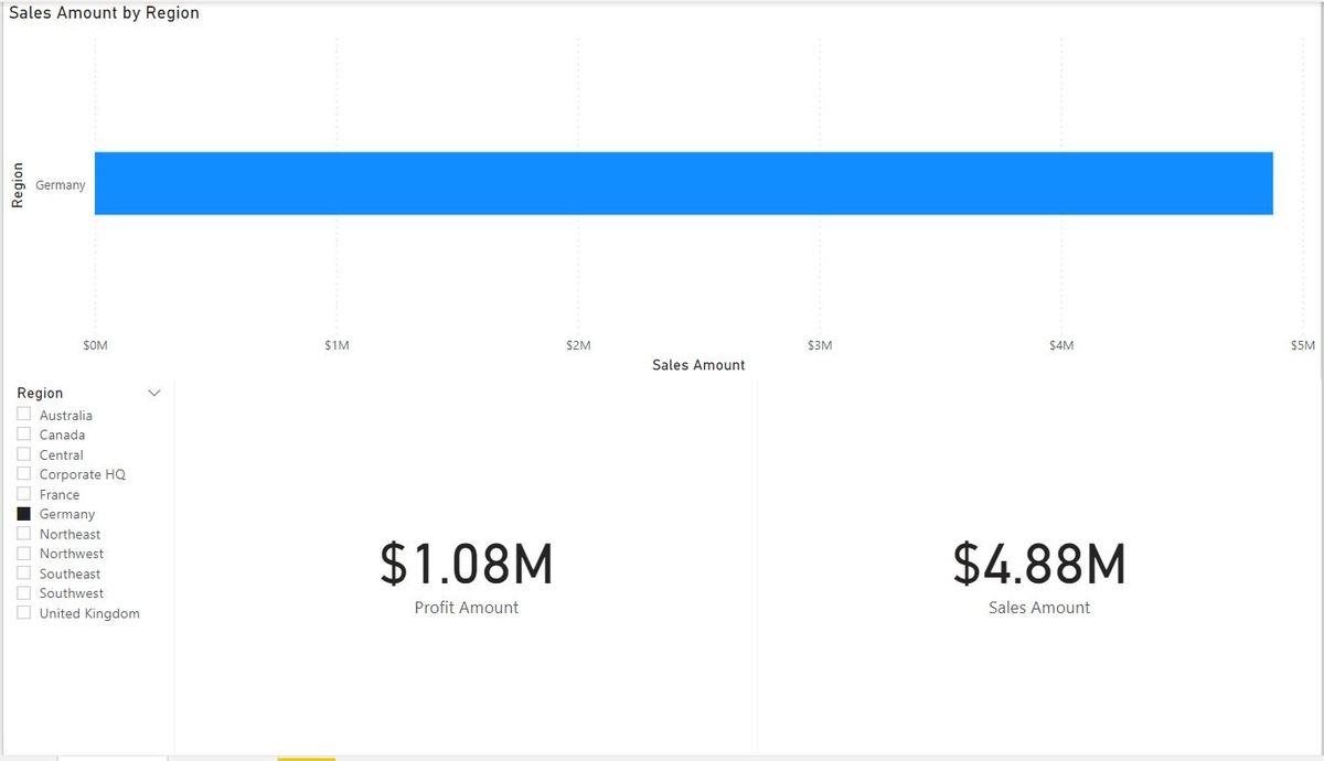 How to Add a Slicer to a Report in Power BI | TechRepublic