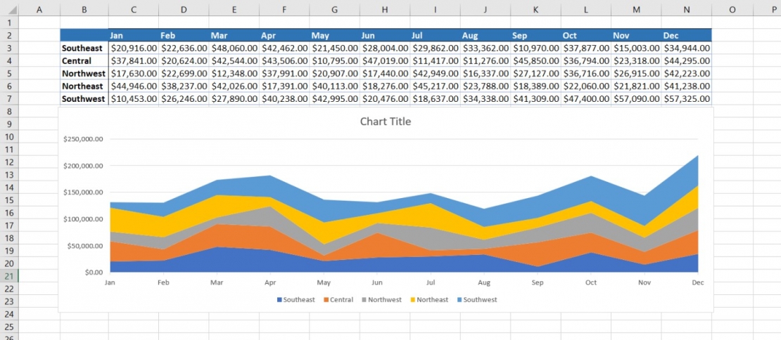 Improve the Looks of Default Area Charts in Microsoft Excel | TechRepublic