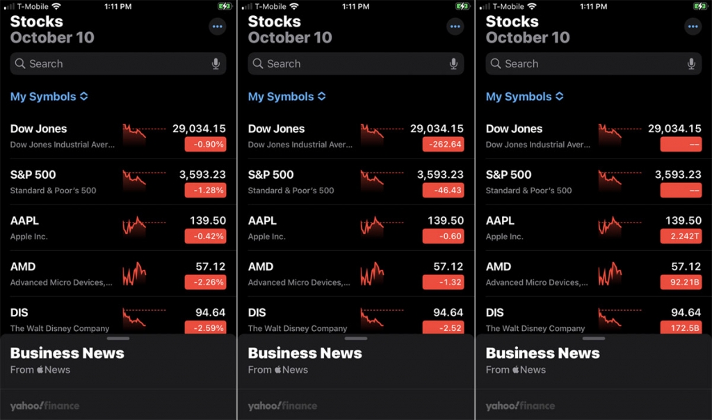 How to Track Stocks with the Stocks App on your iPhone | TechRepublic