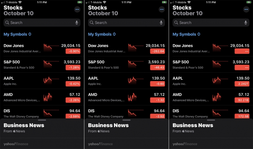 How to Track Stocks with the Stocks App on your iPhone | TechRepublic