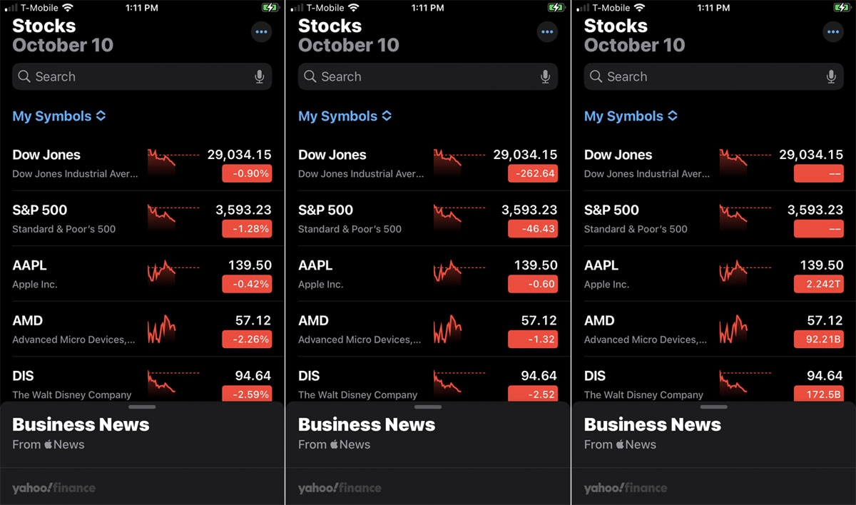 How to Track Stocks with the Stocks App on your iPhone | TechRepublic