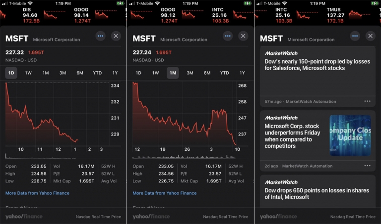 How to Track Stocks with the Stocks App on your iPhone | TechRepublic