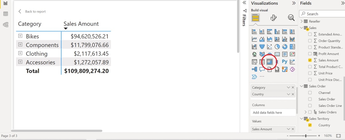 Conditional Formatting in Microsoft Power BI | TechRepublic