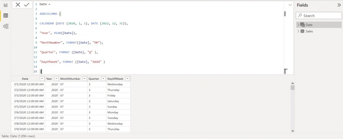 How To Add A Year To Date Running Total In Microsoft Power Bi