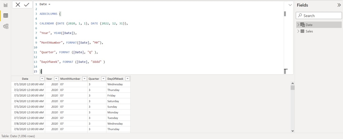 How to Add a Year-to-Date Running Total in Microsoft Power BI